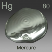 Élément (chimie) — Wikimini, l’encyclopédie pour enfants